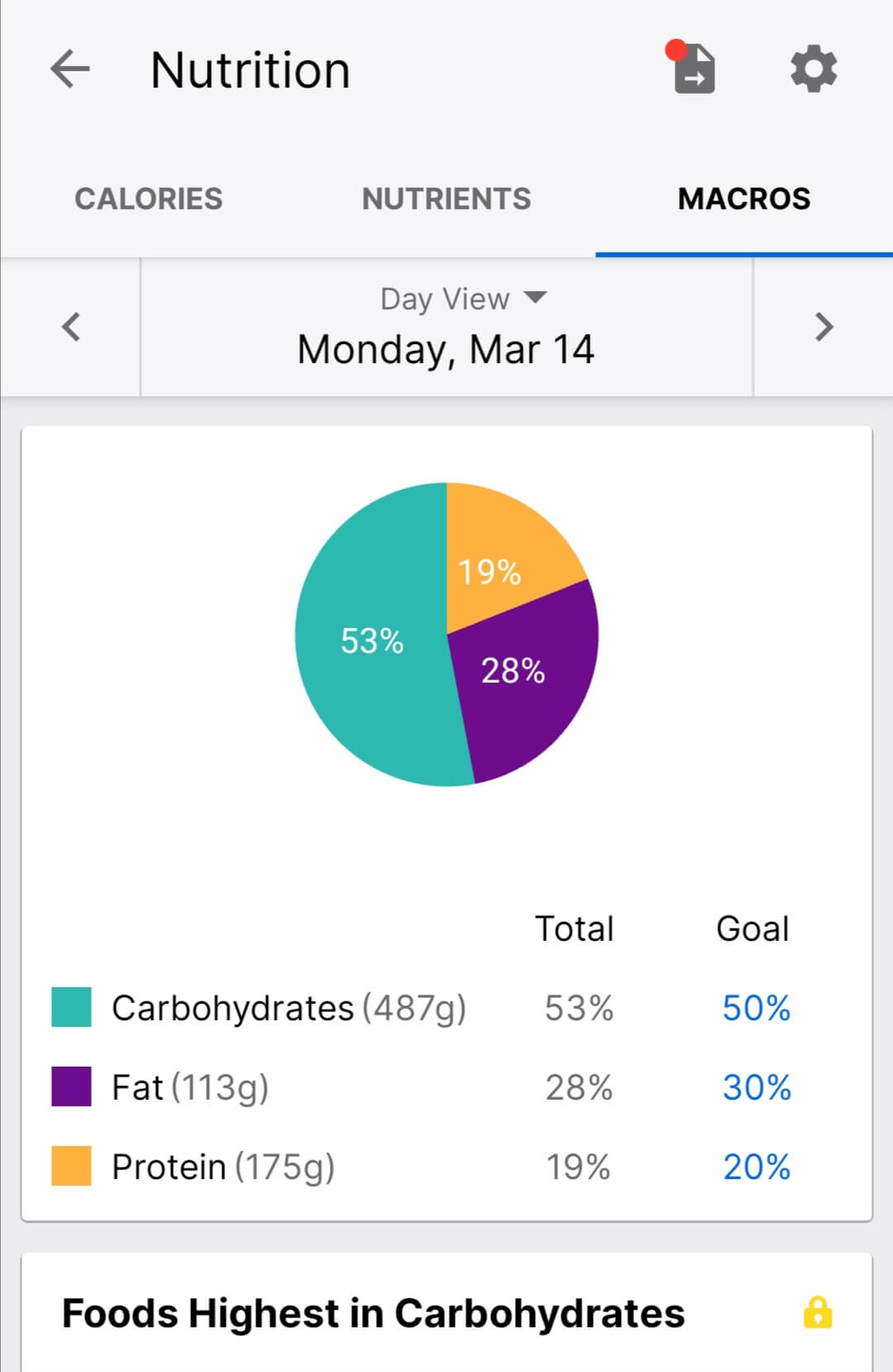 Exactly How Do You Count Macros? A Step-By-Step Guide - Bodies By Byrne